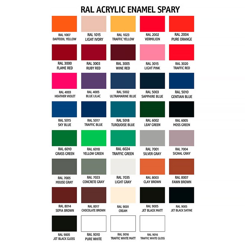 Краска акриловая Quantum Color Spray аэрозольная 400мл | купить в ...